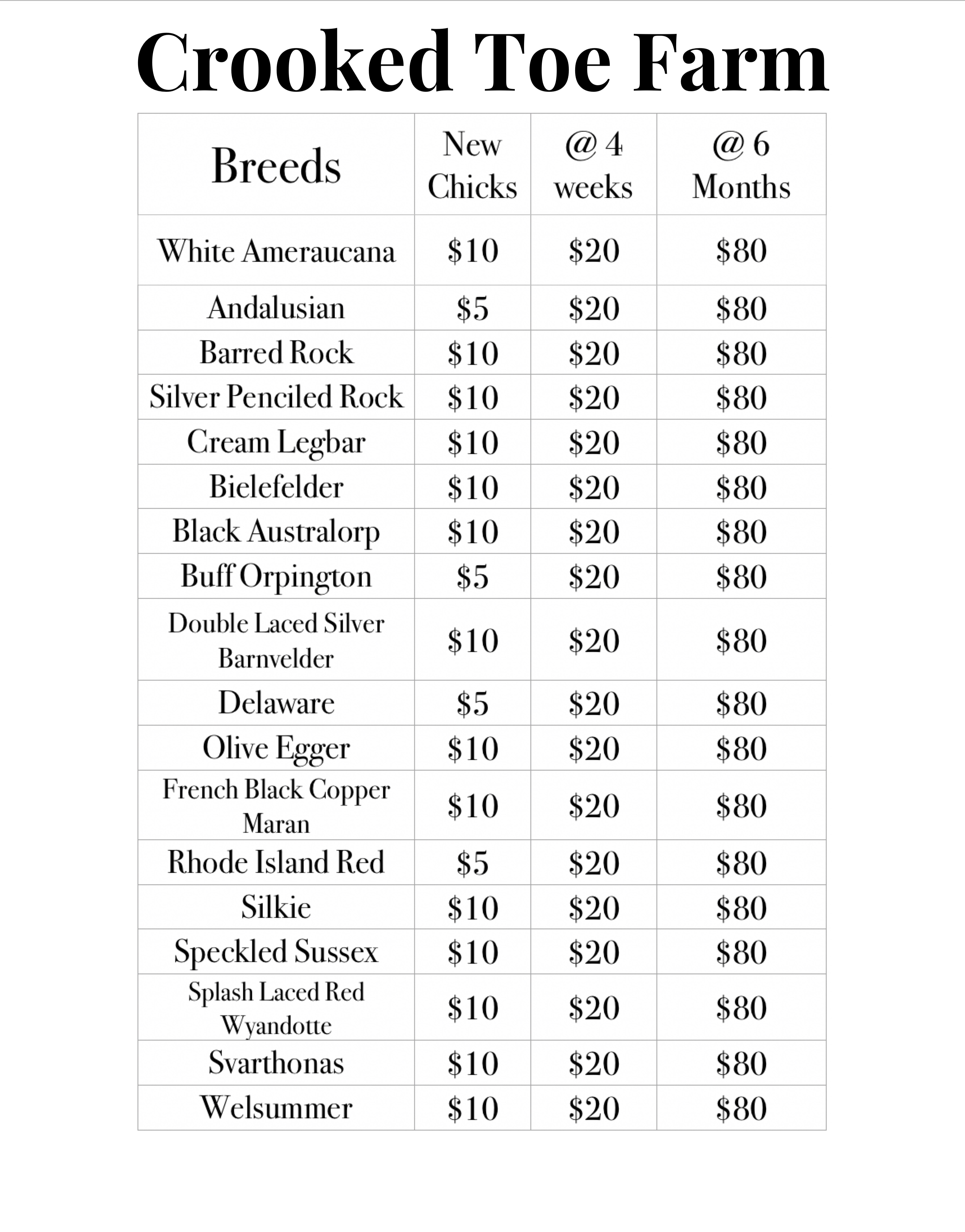 Price List – Crooked Toe Farm